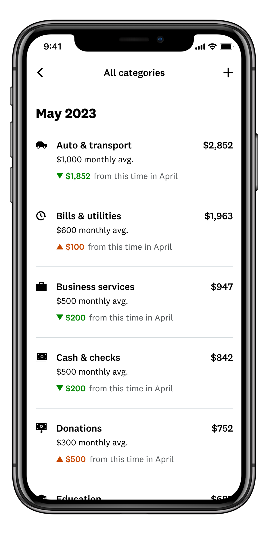 Intuit Mint and Credit Karma